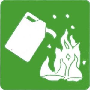 What Are The Six Classes Of Fire And How Do You Fight Them?