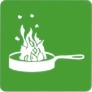 What Are The Six Classes Of Fire And How Do You Fight Them?