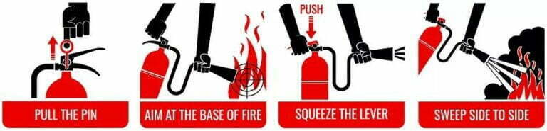 How To Use A Fire Extinguisher | The PASS Technique