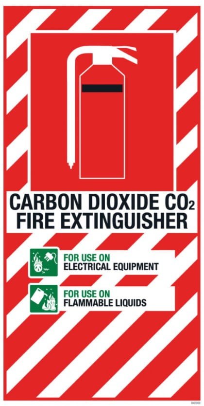 Carbon Dioxide Fire Extinguishers | Spectrum Fire Protection