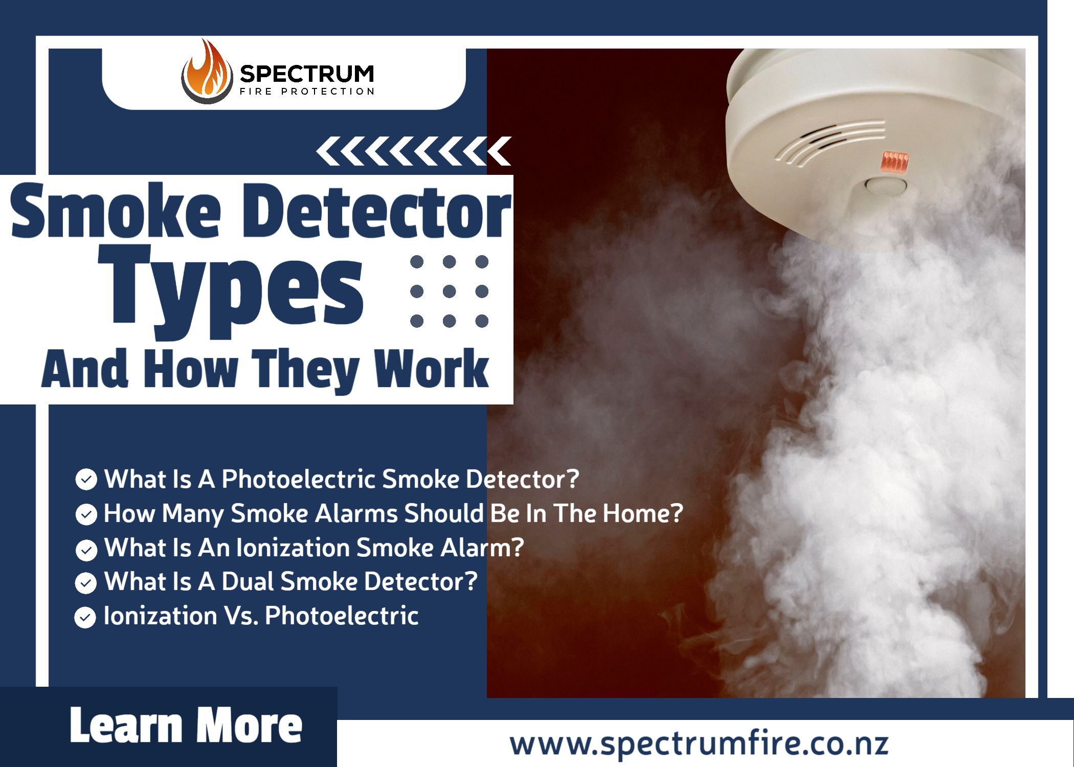 Types Of Smoke Detectors And How They Work Spectrum Fire Types Of Smoke Detectors And How They Work Spectrum Fire
