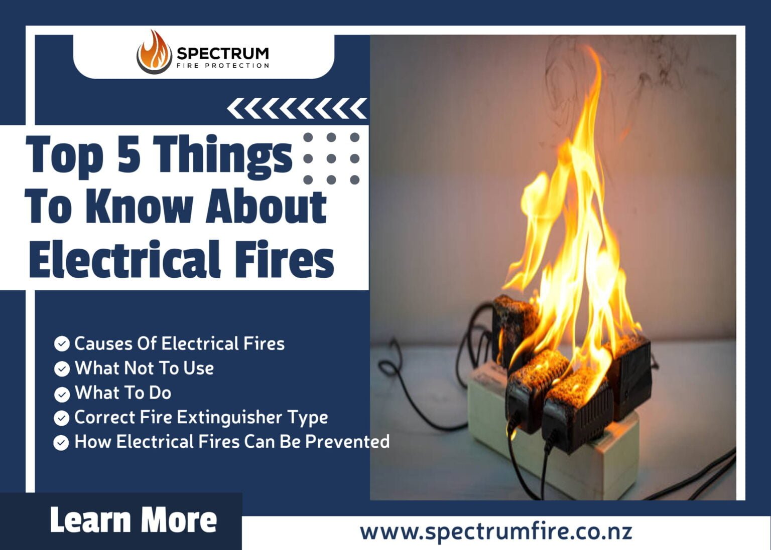 Things To Know About An Electrical Fire | Spectrum Fire Protection